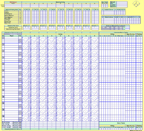 Little did I know… – Balloon Juice